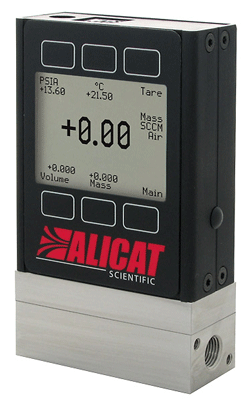 Alicat – Halma plc
